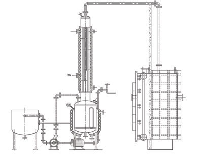RS PHARMA MACHINERY